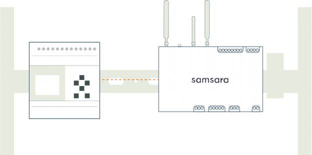 Industrial Monitoring - SensorWorks