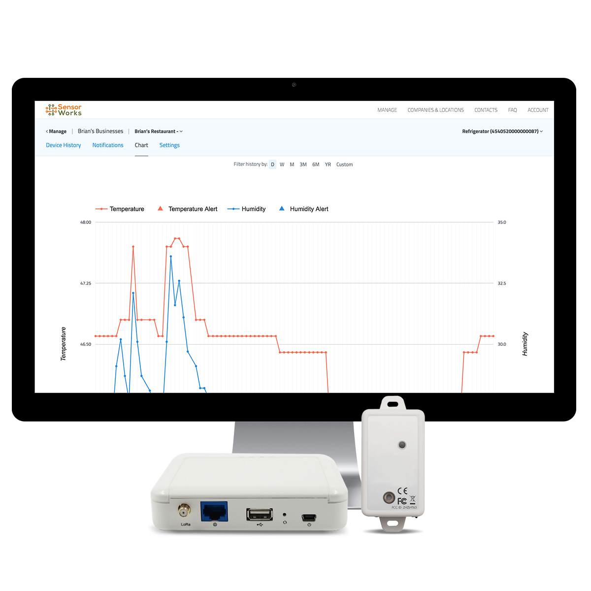 Temperature & Humidity Solution - SensorWorks