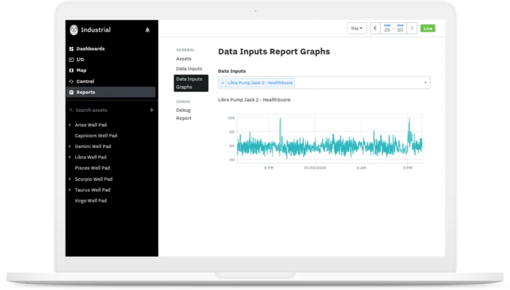 Remote Monitoring & Control - SensorWorks